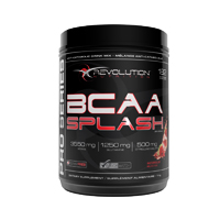 Popeye's Supplements Canada ~ Over 140 Locations Across Canada ...
